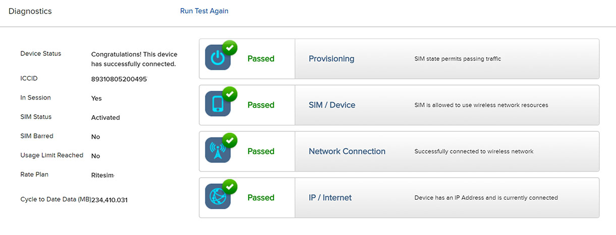 Home | Multi-Network SIMs for IoT & M2M | Ritesim